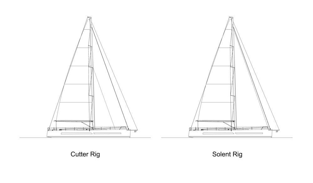 Storm Sails - Wilfersails.Taiwan